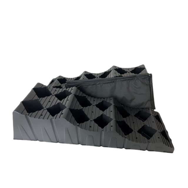 Milenco Levellers & Chocks: Premium Levelling Ramps for Caravans & Motorhomes